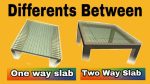 One Way Slab And Two Way Slab Differences And Their Application