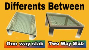 One Way Slab And Two Way Slab Differences And Their Application