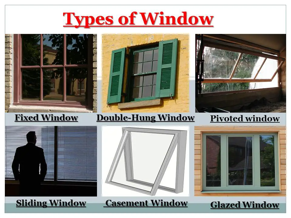 Type Of Windows |Where They Used In Building - With Picture