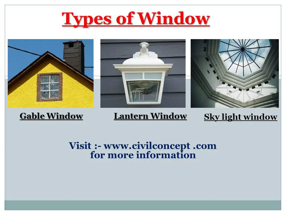 Type Of Windows |Where They Used In Building - With Picture
