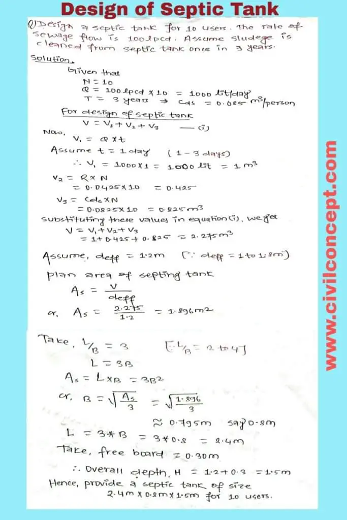 Design of septic tank | Design of septic tank calculation