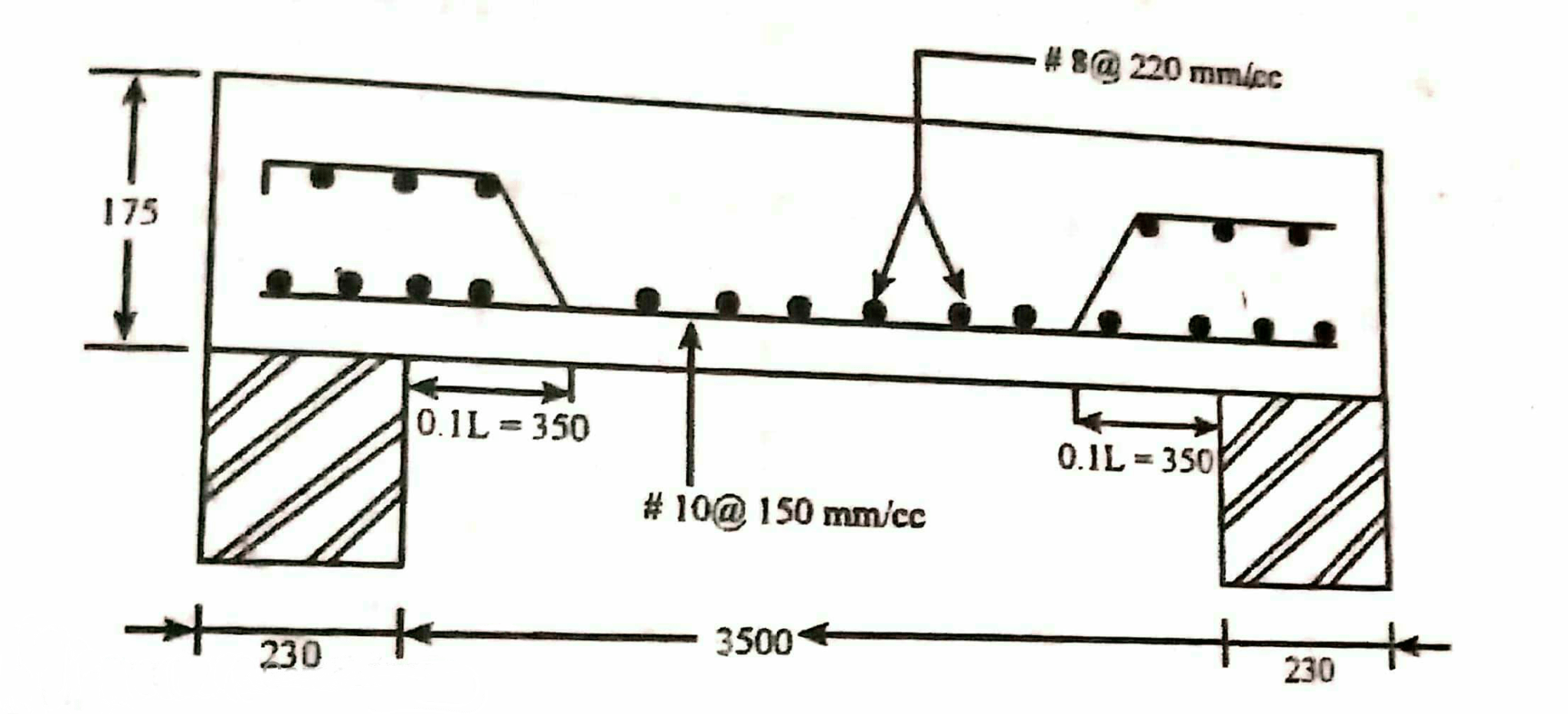 Quick Guide To Design Of One Way Slab - With IS Code 456:2000