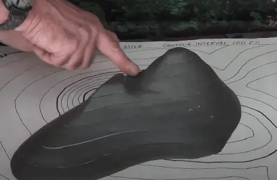 Contouring In Surveying- Steps And Method Of Contouring In Survey