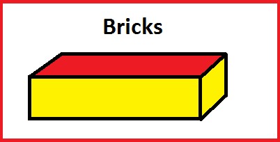 Standard Brick Size In India, Nepal, And Pakistan- Dimension