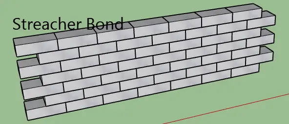 All Types of bonds in brick masonry- Different parts of bricks with ...
