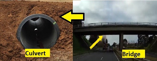 Top 12 Difference Between Culvert And Bridge- Explained Easy