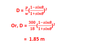 How Much Should Be Minimum Depth Of Foundation- With Numerical