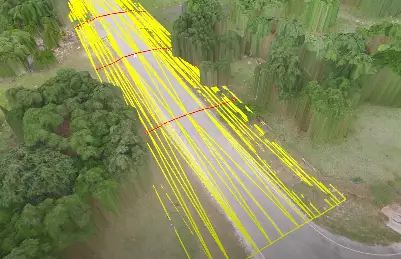 Stage Of Highway Alignment- Classification Of Highway Alignment