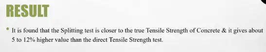Split Tensile Strength Of Concrete- StepWise Procedure