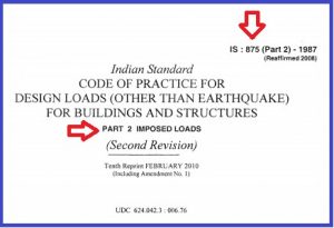 IS 875 Part 2- Free Download .PDF File For Buildings And Structures