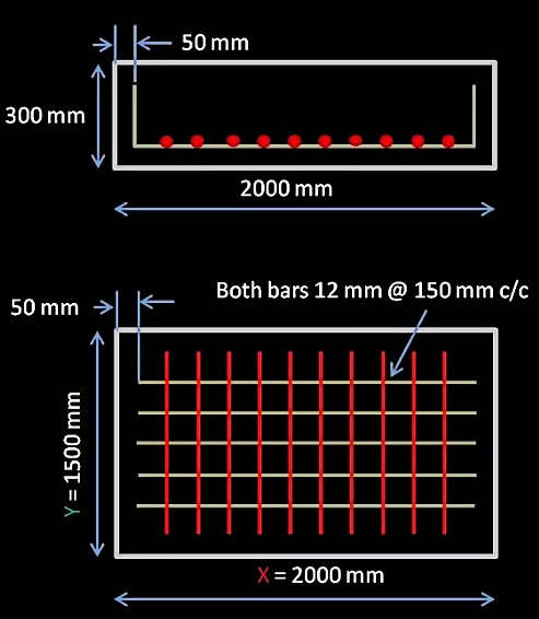 Bar Bending Schedule For Footing- Step By Step Procedure To Calculate