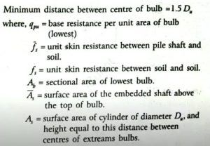 Under Reamed Pile Foundation- Types, Advantages, And Disadvantages