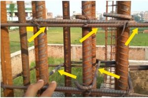 Complete RCC Column Design Guide - Numerical Example As Per IS Code