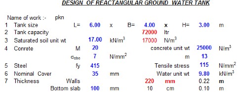 Underground Water Tank Design Excel Sheet Based On RCC Design IS Code