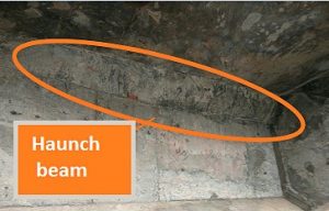 Different Types Of Beam- Why Cantilever Beam Are Made Trapezoidal