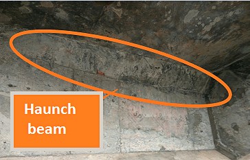 Different Types Of Beam- Why Cantilever Beam Are Made Trapezoidal