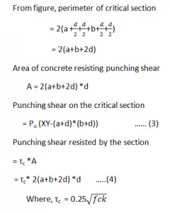 Column Footing Design - With RCC Column Design Pdf