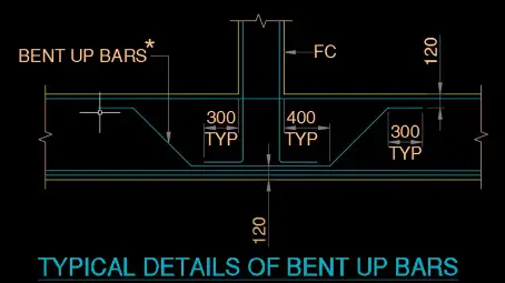 Floating Column - Reinforcement Details | Merits And Demerits
