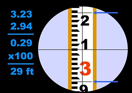 Tacheometric Surveying - Purpose, Procedure, And Formula .PDF