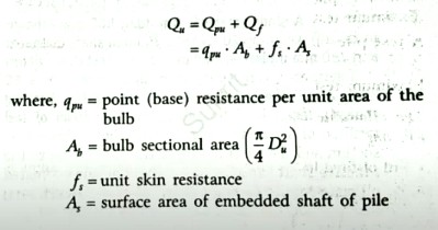 Under Reamed Pile Foundation- Types, Advantages, And Disadvantages