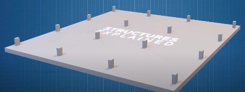 Raft Foundation- Advantages, Disadvantages, And Methods Of Design