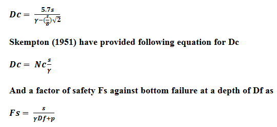 Floating Foundation - Advantage, Disadvantages, Design Formula