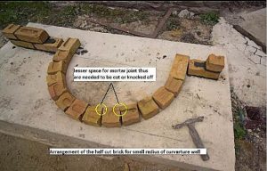How To Build A Curved Brick Wall? Step By Step Procedure
