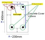How To Calculate Cutting Length In Bar Bending Schedule? -Numerical
