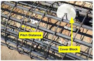 How To Calculate Cutting Length In Bar Bending Schedule? -Numerical