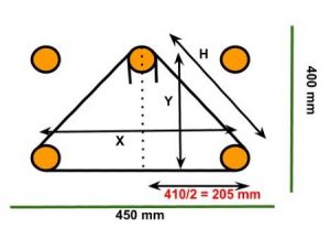 How To Calculate Cutting Length In Bar Bending Schedule? -Numerical