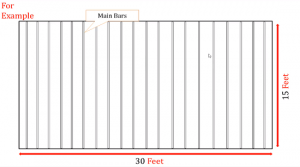 How To Calculate Steel Quantity For Slab- Step By Step