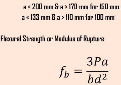 How To Calculate Flexural Strength Of Concrete? | Flexural Strength Formula