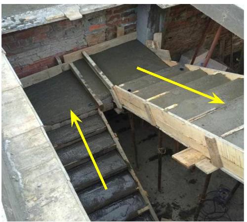 Bar Bending Schedule Of Dog-legged Staircase - Step By Step