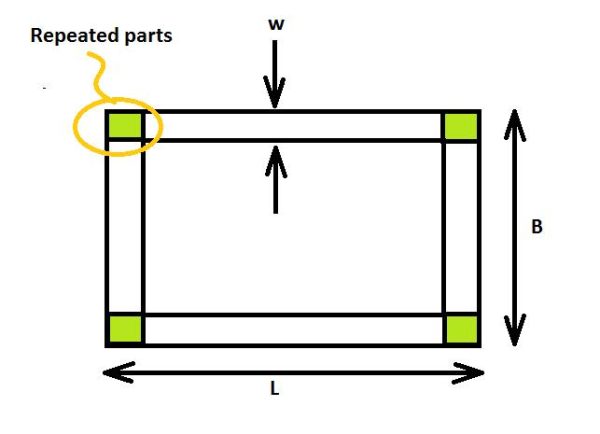 Estimation Of Earth Work Excavation - Types, With Numerical Examples
