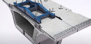 Box Girder Bridges | Types, Components, Specification