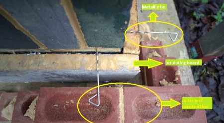 Cavity Wall Construction Details | Procedure To Construct Cavity Wall