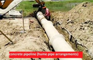 Types Of Pipelines | On The Basis Of Materials, Purpose, Functions