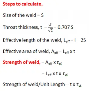 Types Of Welding Joints | Minimum And Maximum Size Of Weld Formula