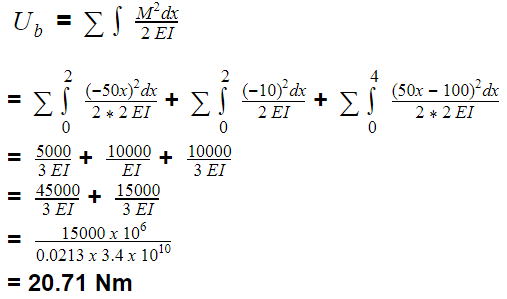 Strain Energy Formula For Simply Supported Beam With Point Load