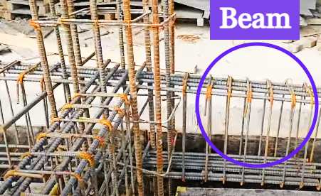 How Much Should Be Minimum Reinforcement In Beam?