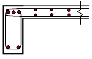 What Is A Spandrel Beam | Design Criteria, Advantages And Disadvantages