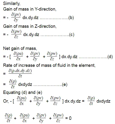 Equation Of Continuity | Derivation In Cylindrical Coordinates