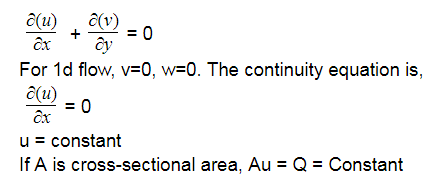 Equation Of Continuity | Derivation In Cylindrical Coordinates