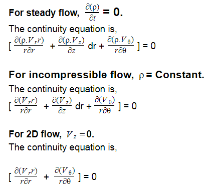 Equation Of Continuity | Derivation In Cylindrical Coordinates