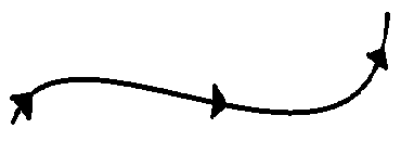 Equation Of Continuity | Derivation In Cylindrical Coordinates