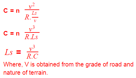What Is Transition Curve? Length Of Transition Curve Formula | Design