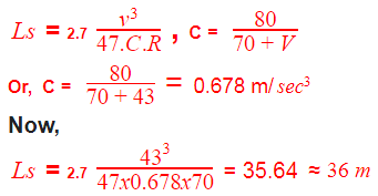 What Is Transition Curve? Length Of Transition Curve Formula | Design