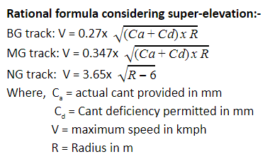 The Geometric Design Of Railway Track With Numerical Example