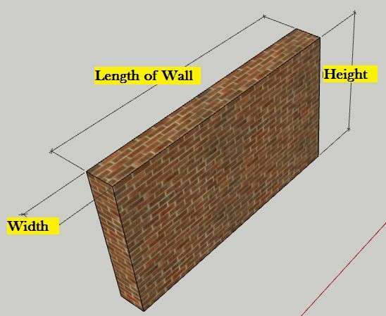 Brick Masonry Calculator | No. Of Bricks