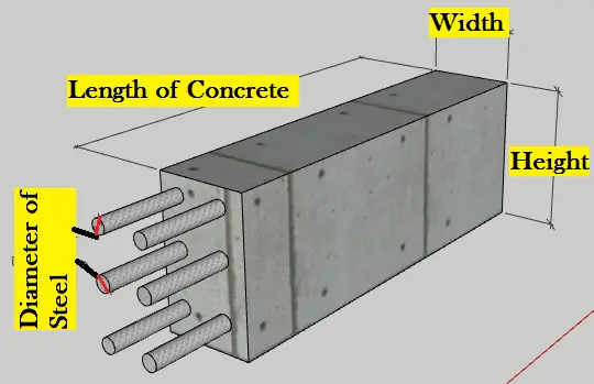 Concrete Weight Calculator
